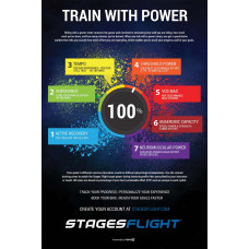 Gym Permanent Signage