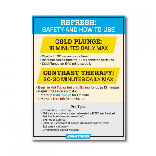 Refresh - Safety Signage