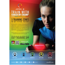 Gym Permanent Signage